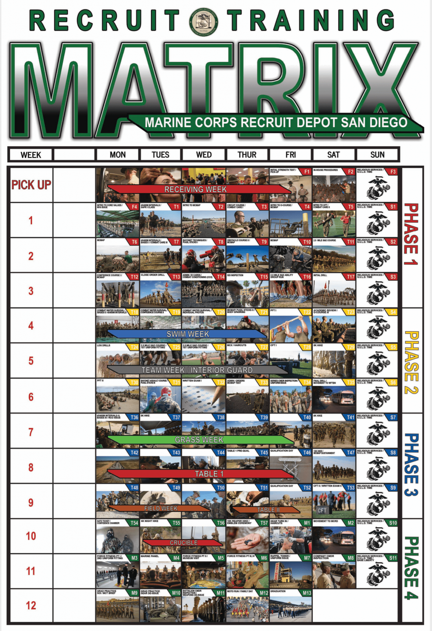Marine Corps Obstacle Course: Test Your Strength and Skill